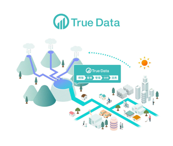 True Data(全国の消費購買データを扱うビッグデータプラットフォーム) | ビッグデータ・ポータル